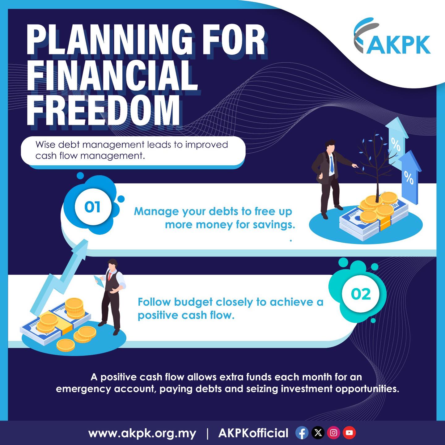 It’s New Year! Let’s Review Our Financial Checklist. - My Ipoh | Your ...